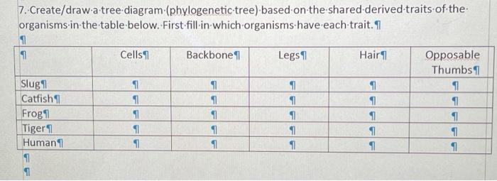 Solved 7. Create/draw a tree diagram (phylogenetic tree) | Chegg.com