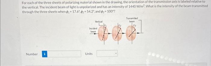 Solved For each of the three sheets of polarizing material | Chegg.com