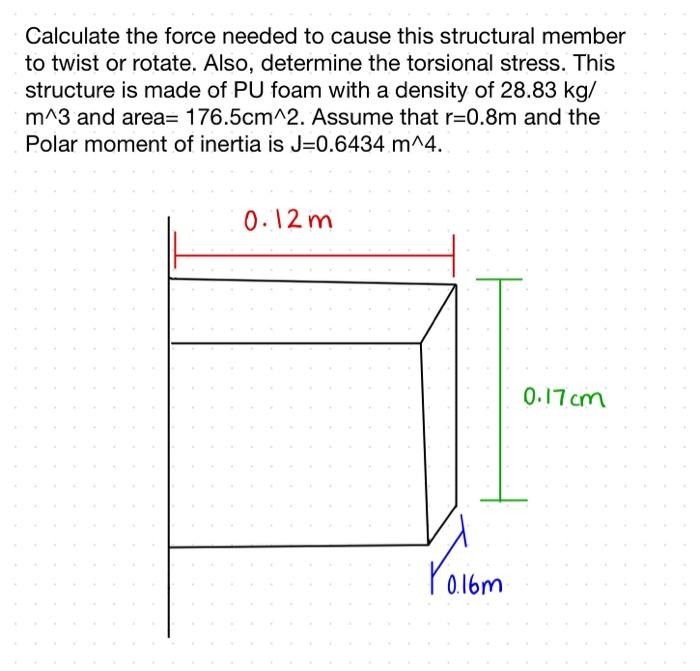 Solved Calculate the force needed to cause this structural | Chegg.com