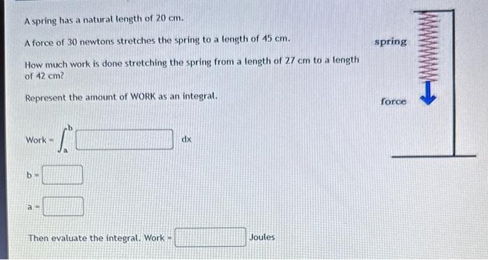Solved A spring has a natural length of 20 cm. A force of 30 | Chegg.com
