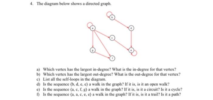 Solved 4. The diagram below shows a directed graph. a) Which | Chegg.com