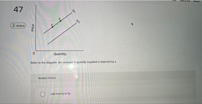 Solved Refer to the diagram. An increase in quantity | Chegg.com