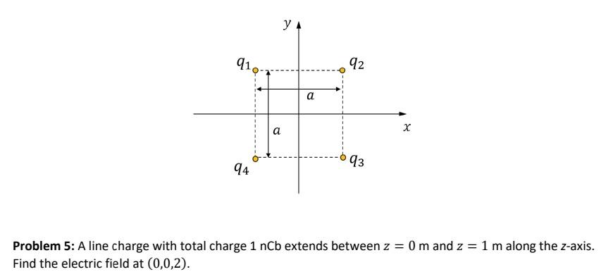 Solved Problem 5: A line charge with total charge 1nCb | Chegg.com