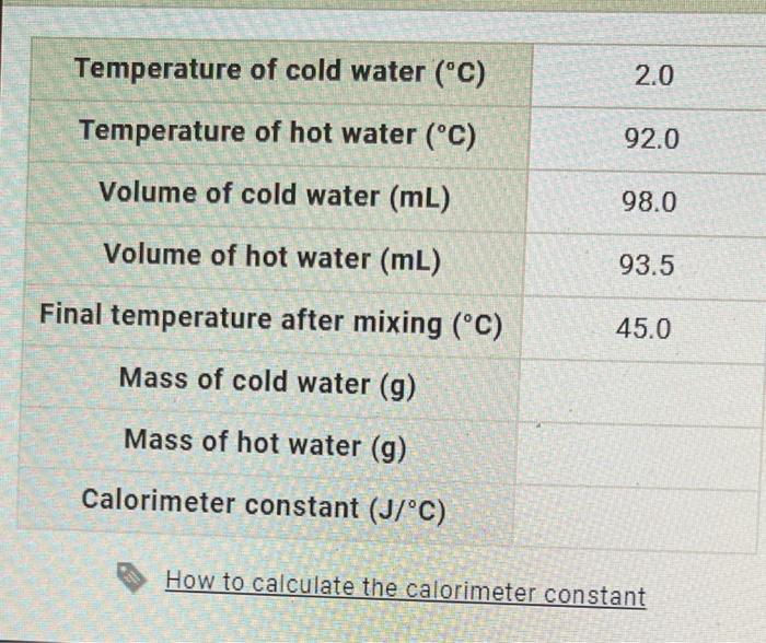 Solved \begin{tabular}{|cc|} \hline Temperature of cold | Chegg.com