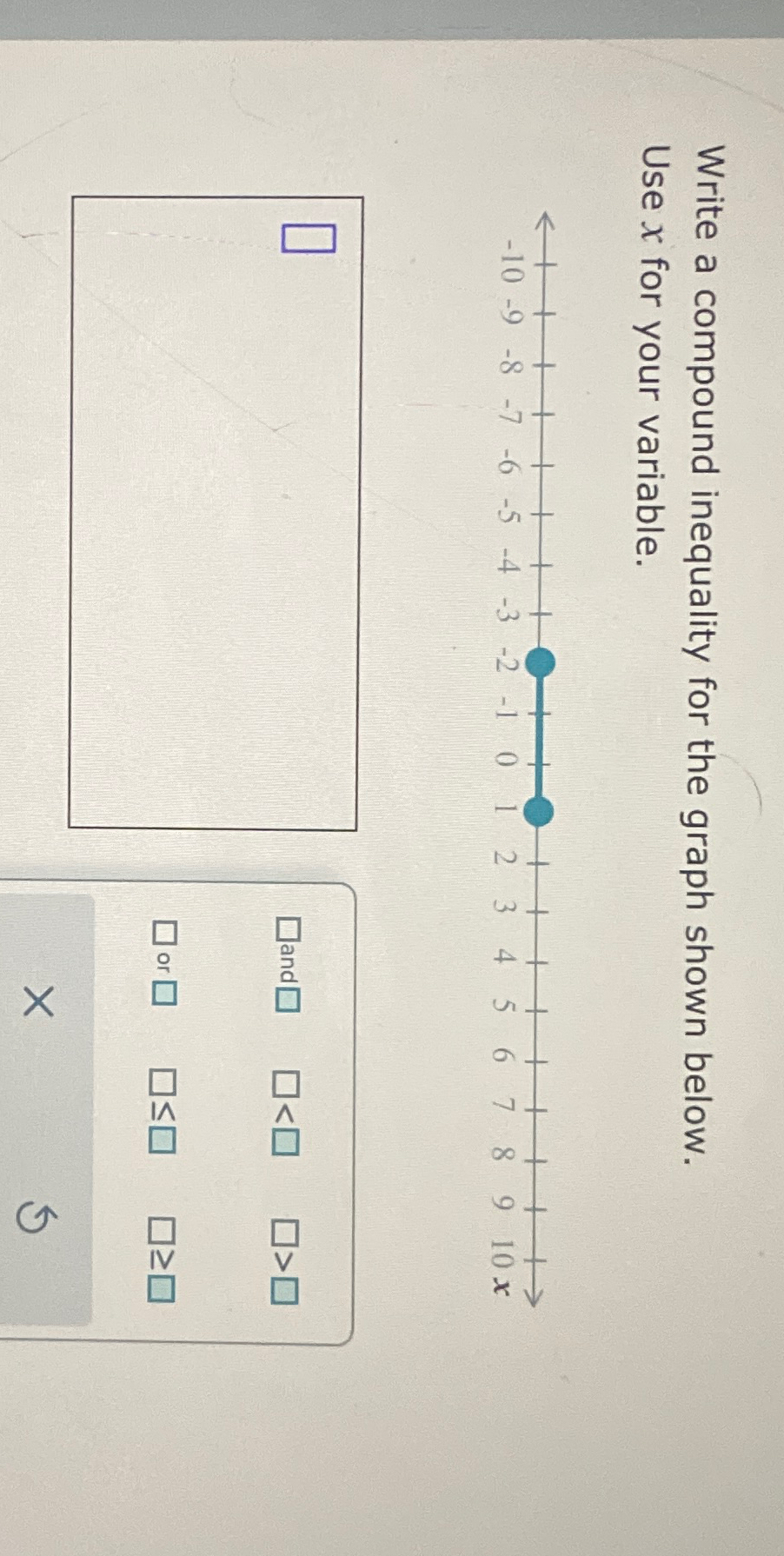 Solved Write a compound inequality for the graph shown | Chegg.com