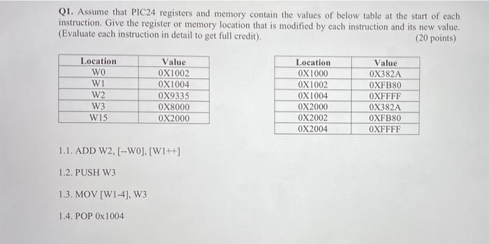 Solved Q1. Assume that PIC24 registers and memory contain | Chegg.com
