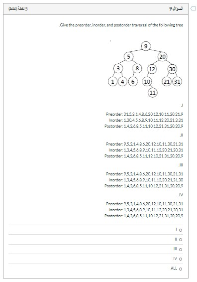 Solved 5 السؤال و Give the preorder, inorder, and postorder | Chegg.com