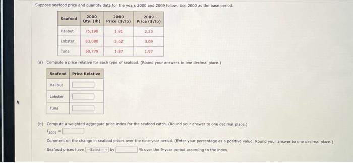 Solved B Compute A Weighted Aggregate Price Index For The