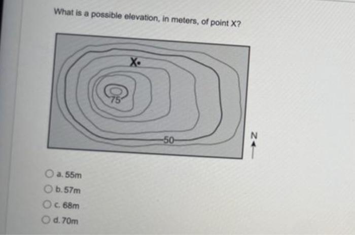 Solved What is a possible elevation, in meters, of point X ? | Chegg.com