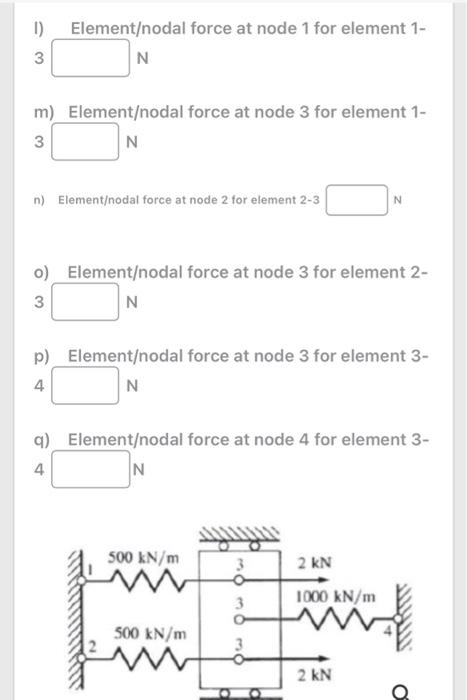 Solved Using the direct stiffness method for the assemblage | Chegg.com