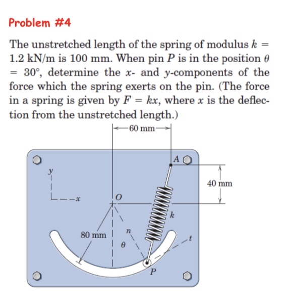Problem #4The unstretched length of the spring of | Chegg.com