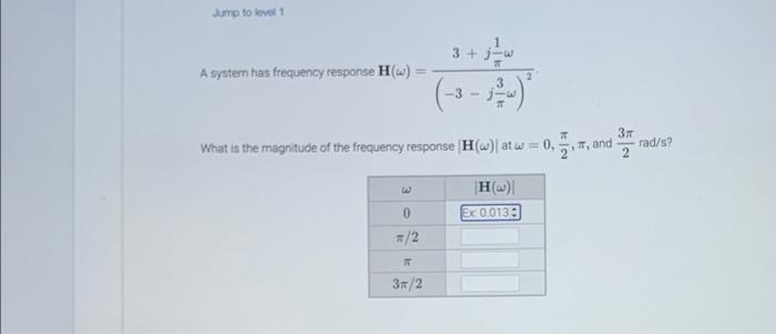 Solved A system has frequency response | Chegg.com