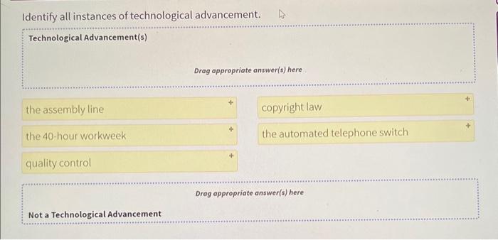 Solved Identify all instances of technological advancement. | Chegg.com