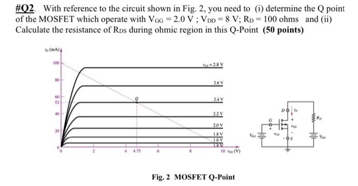 Solved #Q2. With reference to the circuit shown in Fig. 2, | Chegg.com