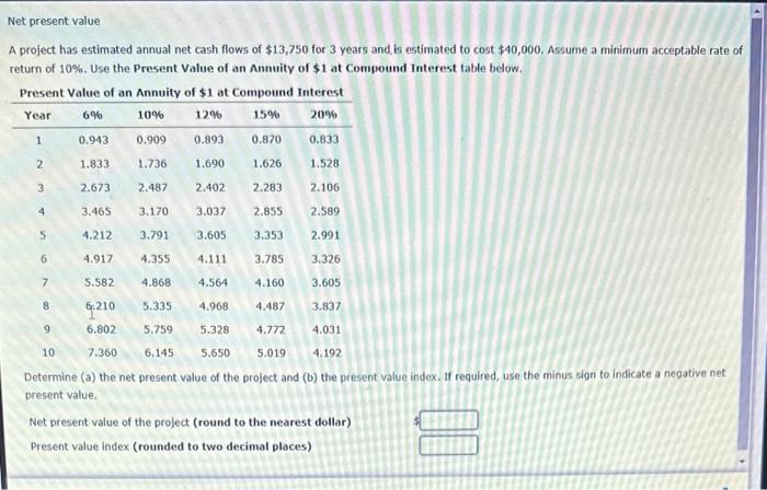 Solved A project has estimated annual net cash flows of | Chegg.com