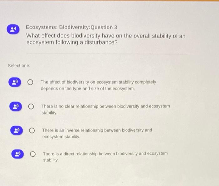 Solved Ecosystems: Biodiversity: Question 3 What effect does | Chegg.com
