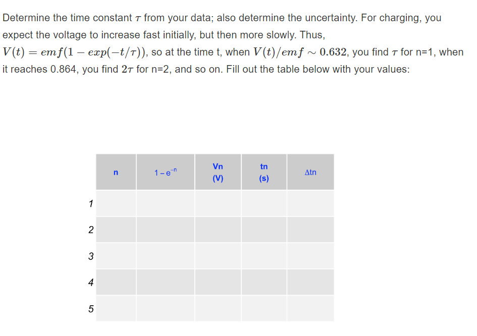 I've attached below a table with data and a unfilled | Chegg.com