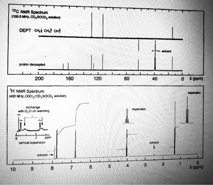 Solved (c) C9H11NO2 3389 3156 1048 IR Spectrum (KBr disc) | Chegg.com