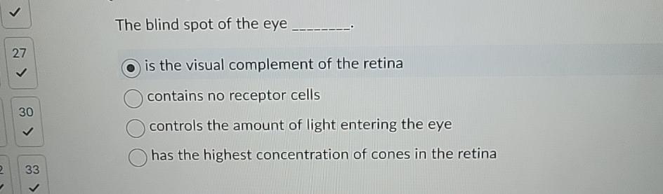 Solved The blind spot of the eye27is the visual complement | Chegg.com