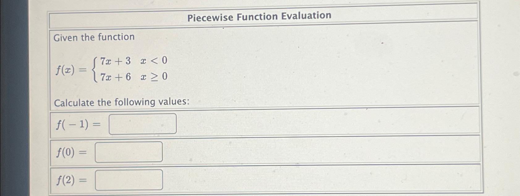 Solved Piecewise Function EvaluationGiven the | Chegg.com