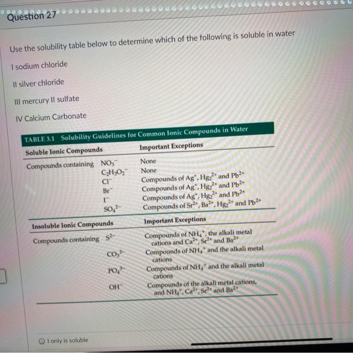 Solved Question 27 Use the solubility table below to | Chegg.com