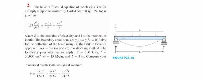 Solved 2. The basic differential equation of the elastic | Chegg.com