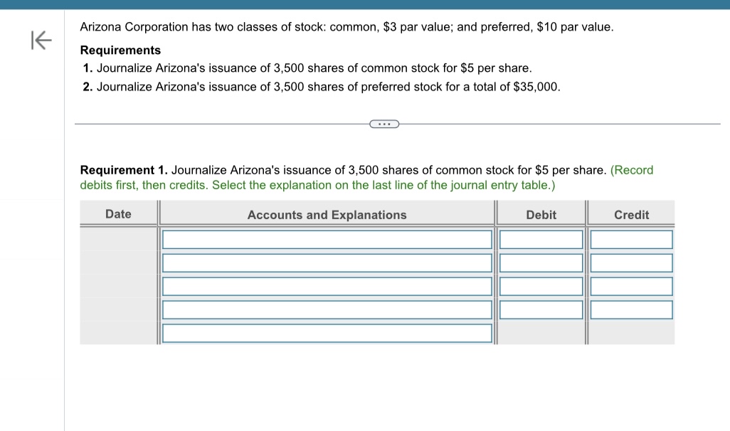 Solved Arizona Corporation has two classes of stock: common, | Chegg.com