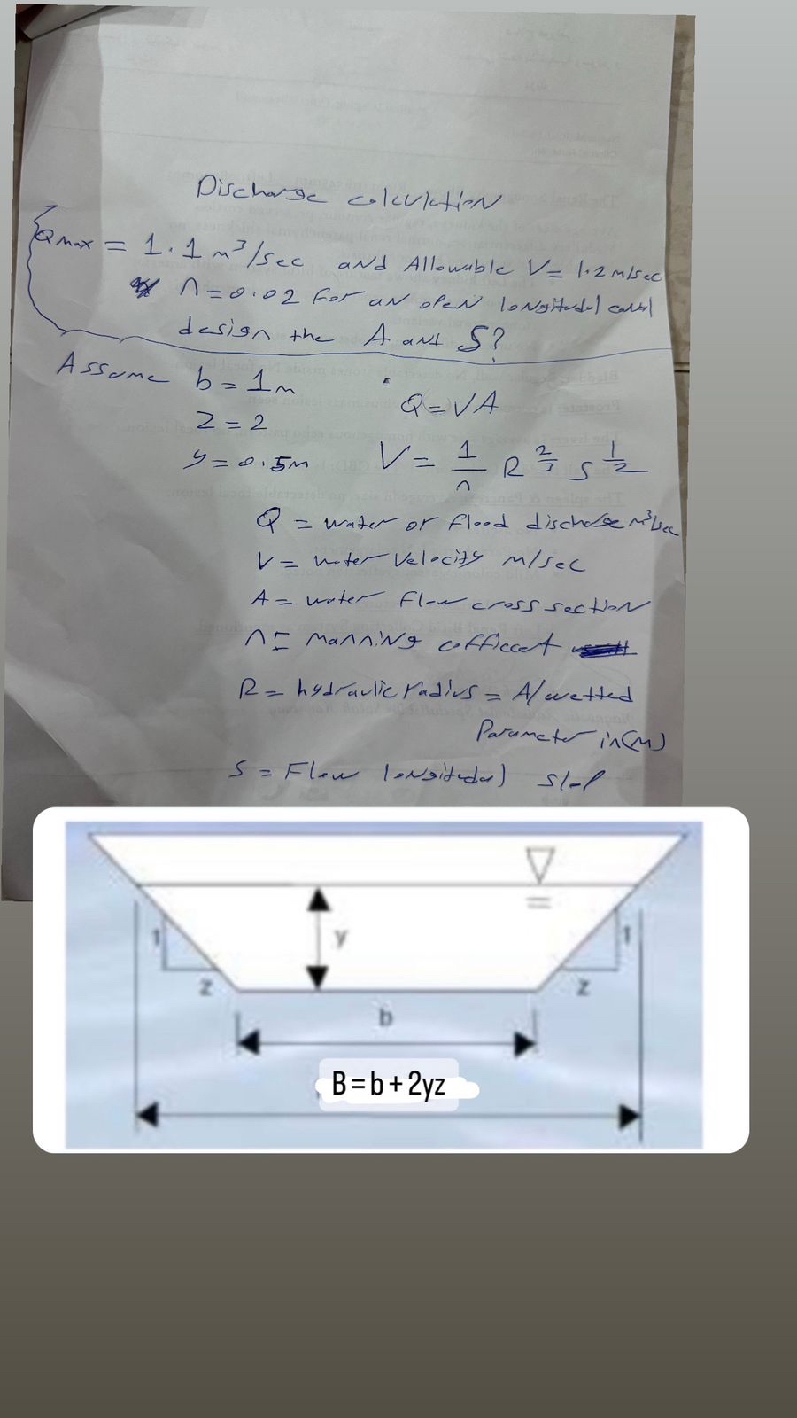 Solved Please solve in detail and draw the drawing | Chegg.com