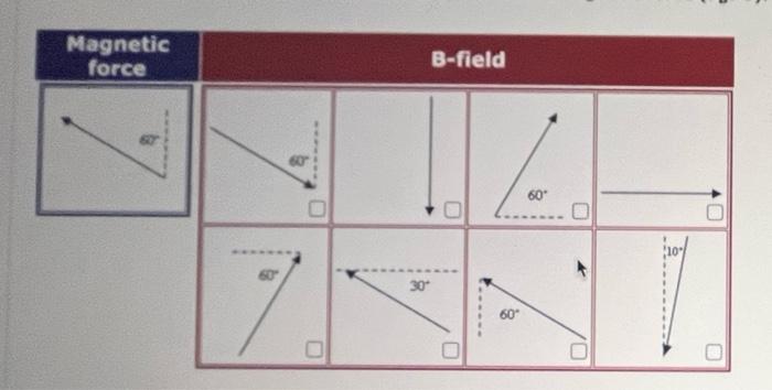 Solved magnetic force is 60 | Chegg.com