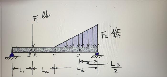 Solved Ę lb - Fz ut BA c с D TTTTT kht 24 ht L₂ - 2 2 2 ร | Chegg.com