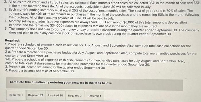 Solved Prepare a schedule of expected cash collections for | Chegg.com