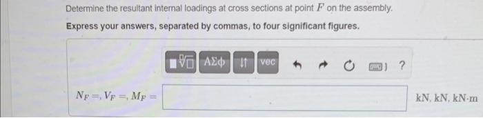 Solved The assembly supports a uniform distributed load | Chegg.com
