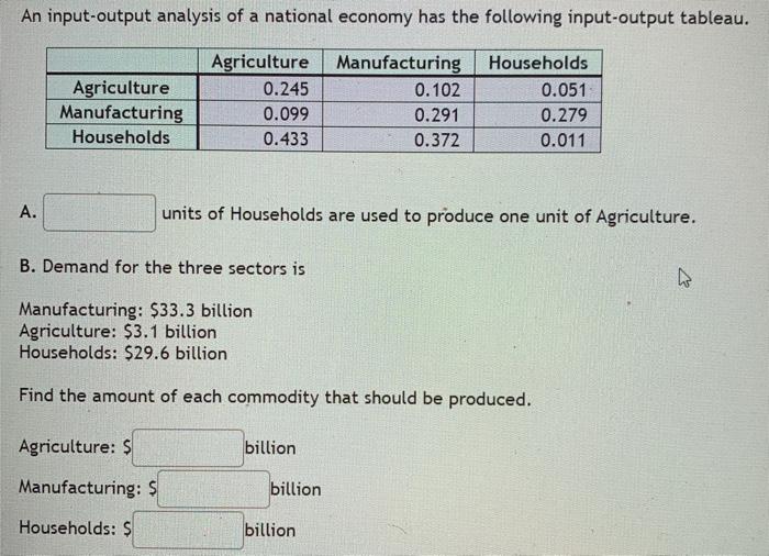 Solved An input-output analysis of a national economy has | Chegg.com
