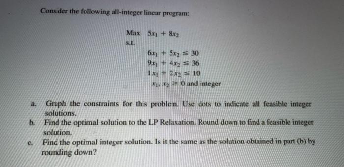 Solved Consider the following all-integer linear program: | Chegg.com
