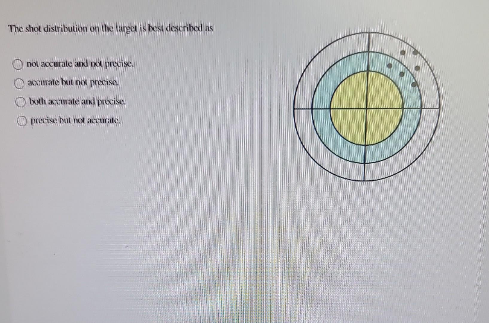 Solved The shot distribution on the target is best described | Chegg.com