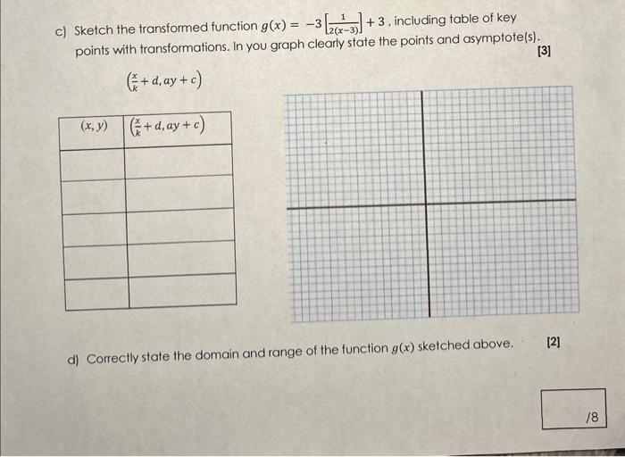 Solved c) Sketch the transformed function \\( | Chegg.com