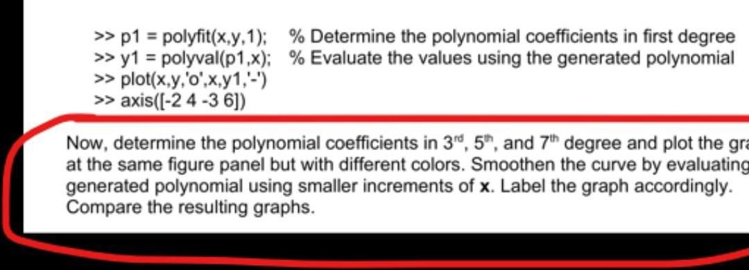 Solved 3. Polynomial Curve Fit The routine polyfit(X,Y,N) | Chegg.com