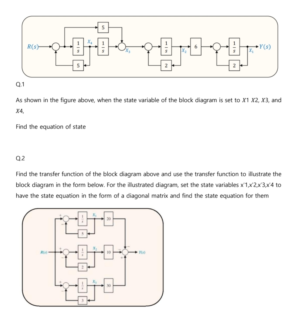 Solved Q. 1As shown in the figure above, when the state | Chegg.com