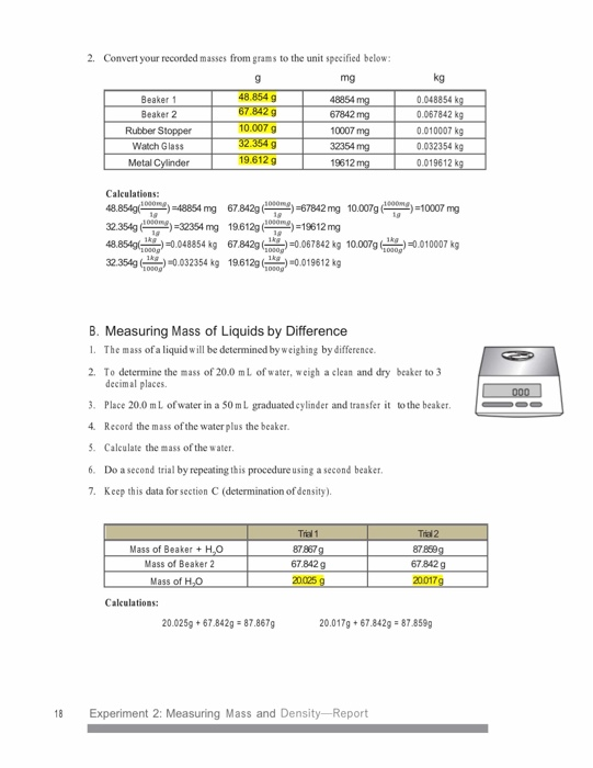 Solved Measuring Mass and Density REPORT Name Date Section | Chegg.com