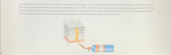 Solved A cubical piece of heat -shield-tile from the space | Chegg.com