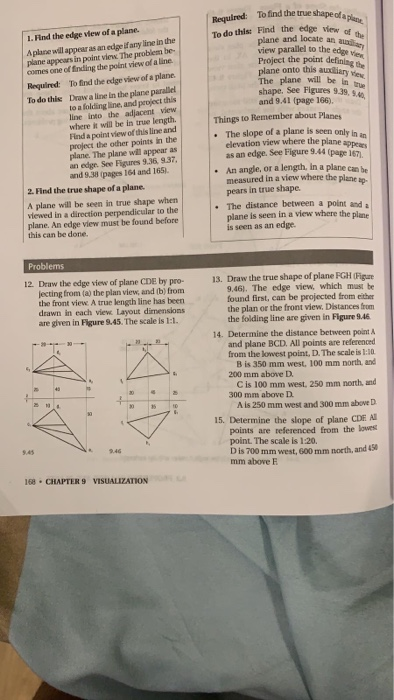 Solved V and the slope and the length of lines Abd the | Chegg.com