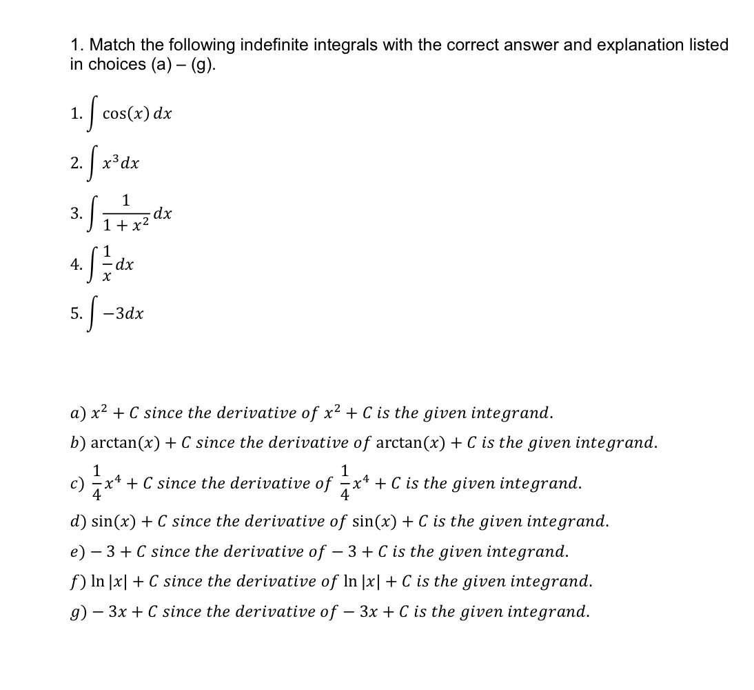 Match the following indefinite integrals with the | Chegg.com