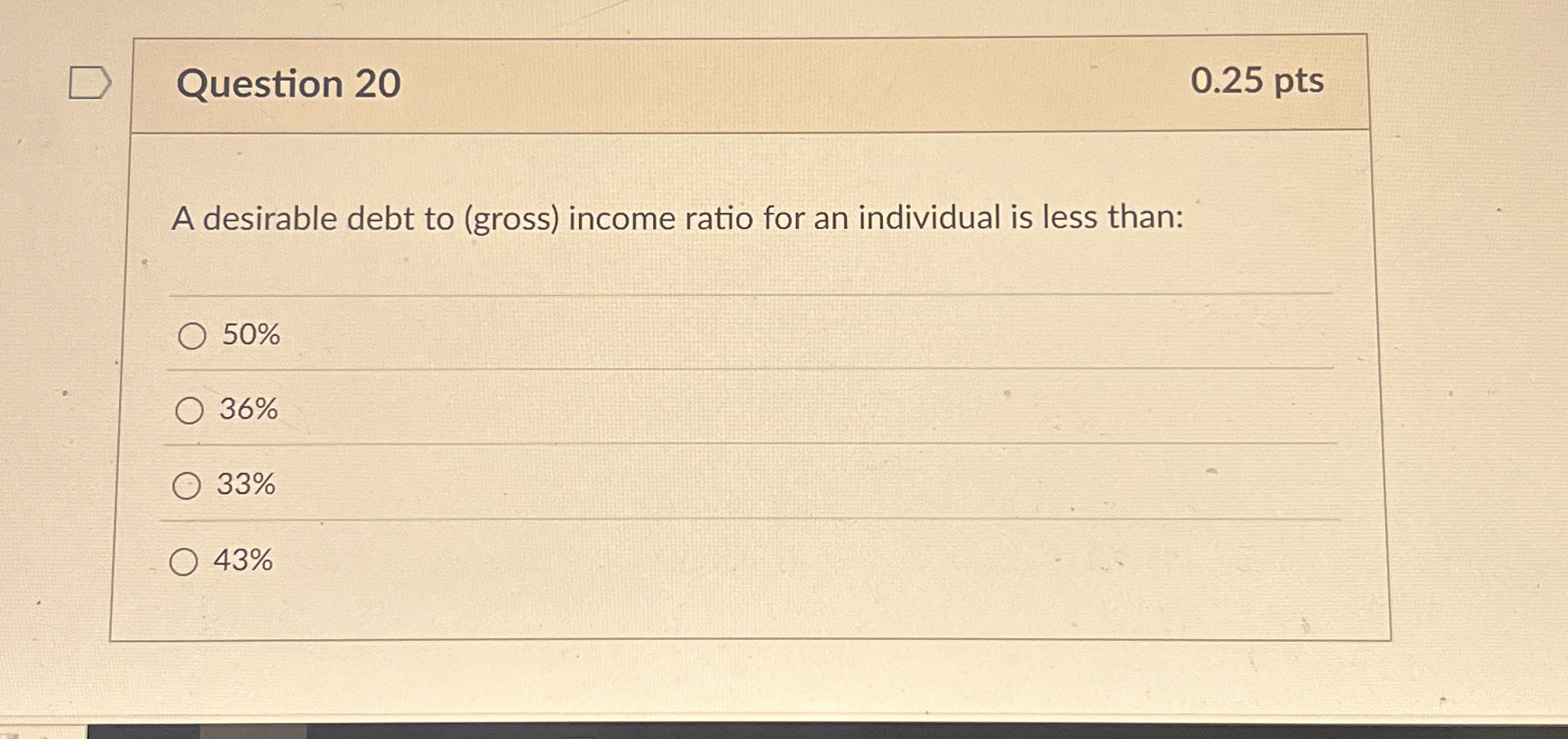 Solved Question 200.25 ﻿ptsA desirable debt to (gross) | Chegg.com
