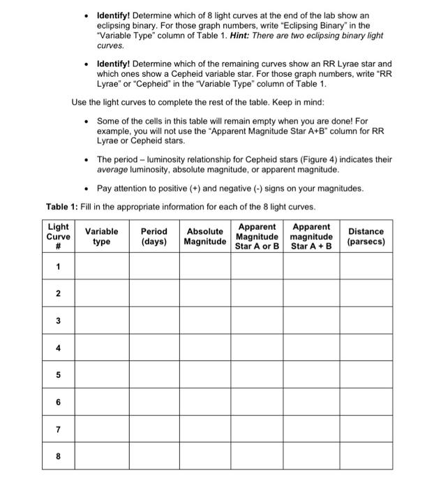 - Identify! Determine which of 8 light curves at the | Chegg.com
