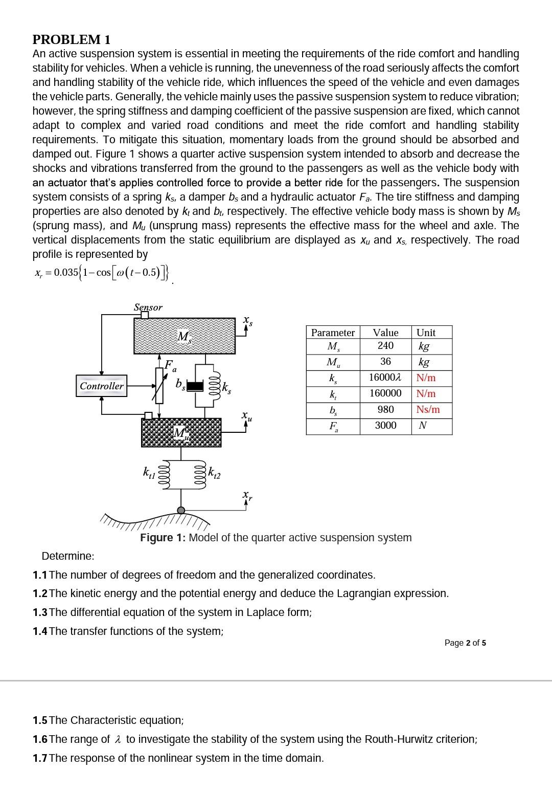 Solved PROBLEM 1 An active suspension system is essential in | Chegg.com