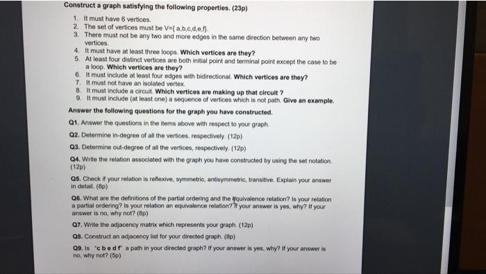 Solved vertices Construct a graph satisfying the following | Chegg.com