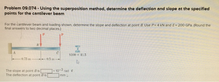 Solved Problem 09.074 - Using the superposition method, | Chegg.com