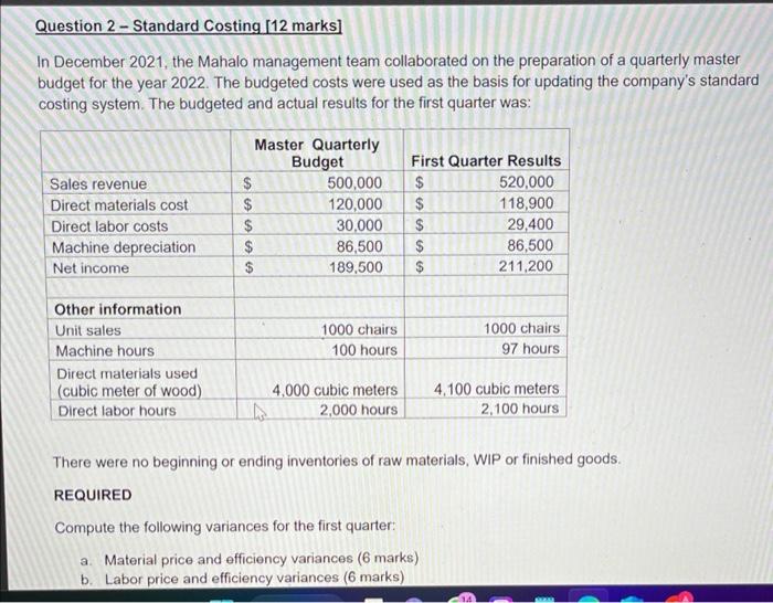 Solved In December 2021, the Mahalo management team | Chegg.com