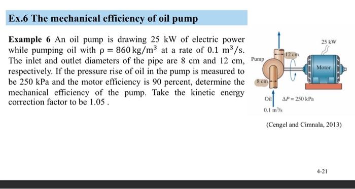 Solved Ex.6 The mechanical efficiency of oil pump Example 6 | Chegg.com