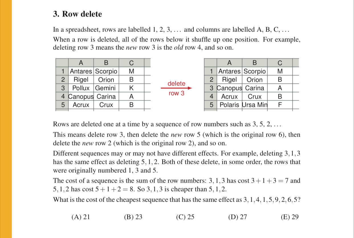 Solved Row deleteIn a spreadsheet, rows are labelled | Chegg.com